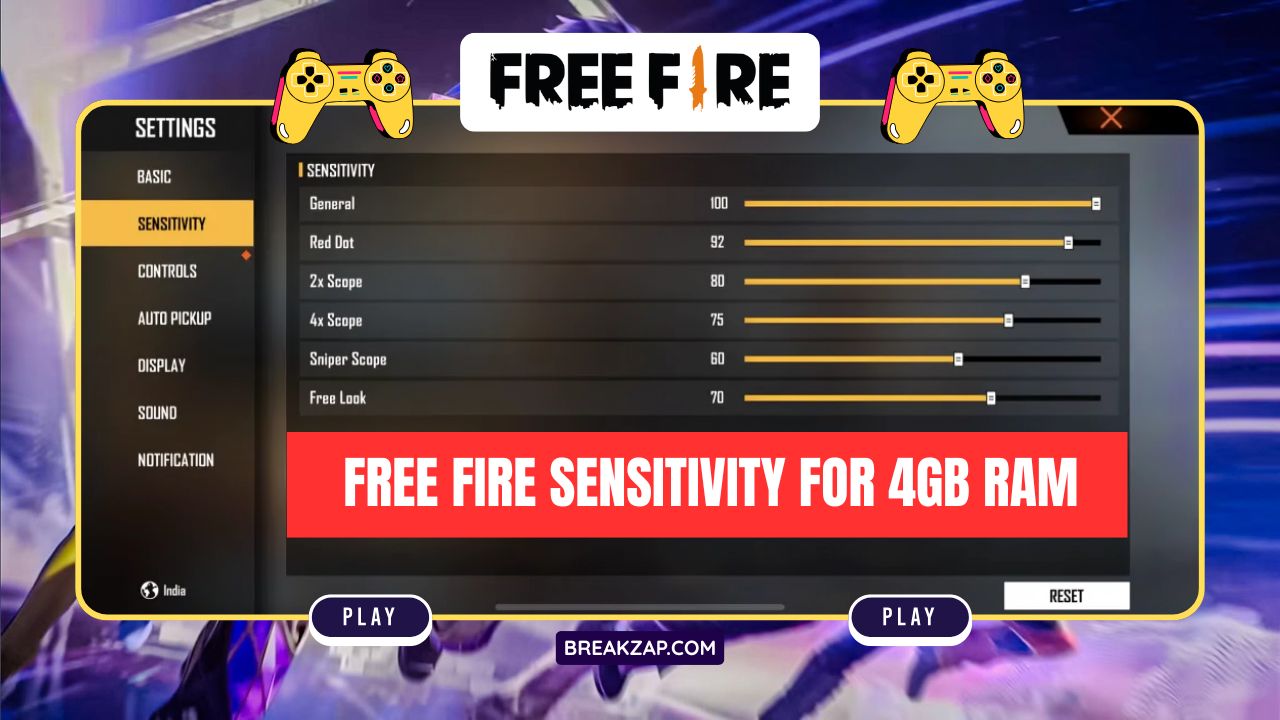 Best Free Fire Sensitivity For 4gb RAM 2026